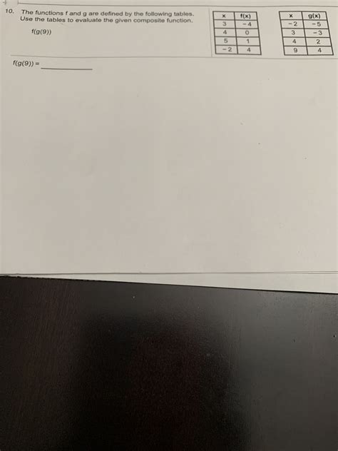 Answered 10 The Functions F And G Are Defined By The Following Tables