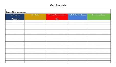 Kendo Mvc Grid Column Template Excel Grid Template Workload Management