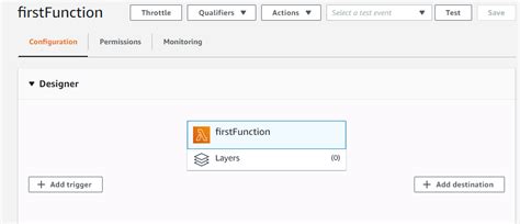 Progress News Progress Openedge Abl How To Create Your First Serverlesslambda Functions