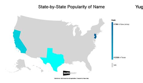 Yug Name Meaning And Popularity