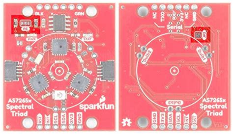 The 26 Best Optical Sensors Of 2024 Verified Cherry Picks