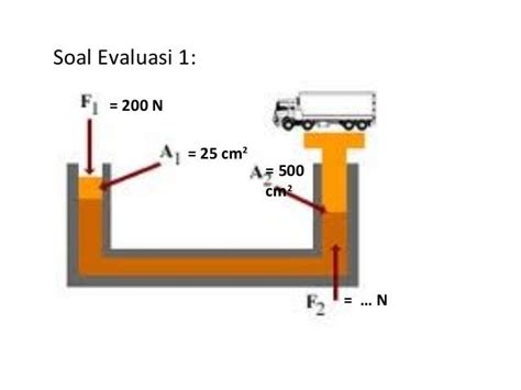 16 Soal Fisika Hukum Pascal Soal Jawaban