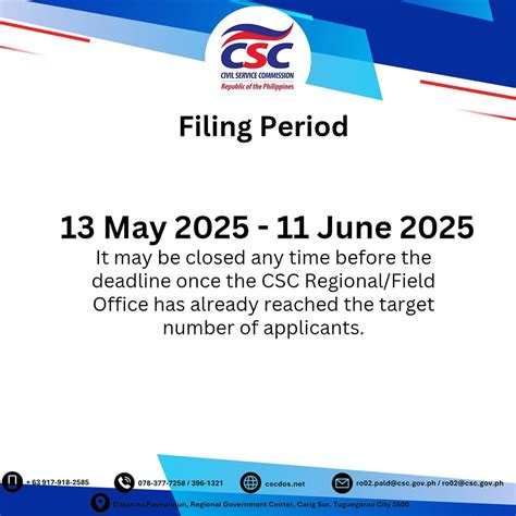 Csc Region 2 Csc Region 2 Added A New Photo