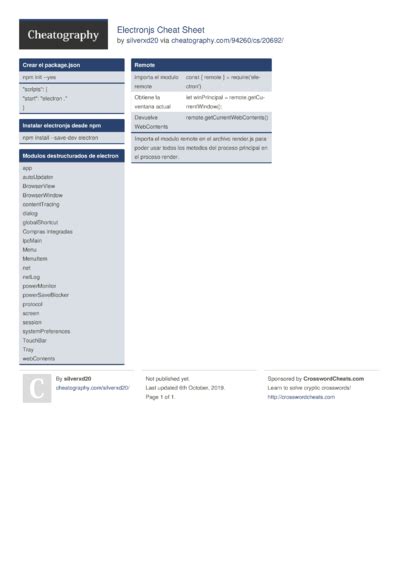 17 electronics cheat sheets cheat sheets for every occasion
