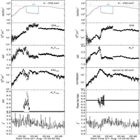 Siming Liu Prof Phd Theoretical Astrophysics Southwest Jiaotong