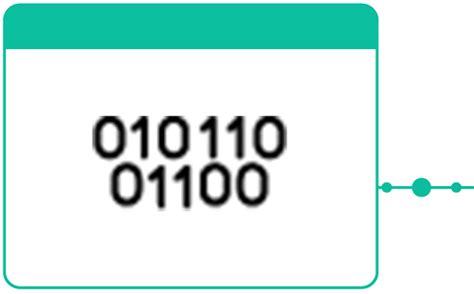 Geocoding Api Vanware