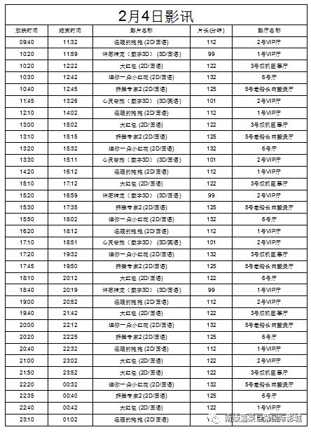 2021年2月4日影讯请佩带好口罩入场