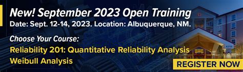 Reliability 201 Quantitative Reliability Analysis Quanterion Solutions Incorporated