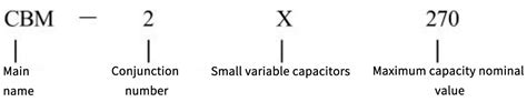 Knowledge On The Application Of Trimmer Capacitors And Variable