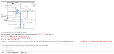 Solved Instruction Shift Jump Address Left Chegg Com