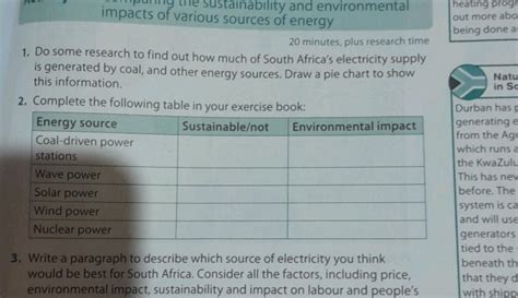 Impacts Of Various Sources Of Energy 20 StudyX