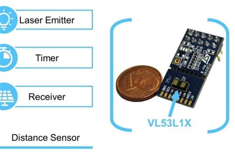diy laser people counter arduino innovation in visitor tracking