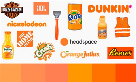 Nickelodeon Logo Design History Meaning And Evolution Turbologo