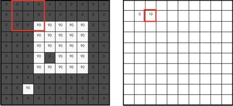 Opencv обрезка изображения Python 80 фото
