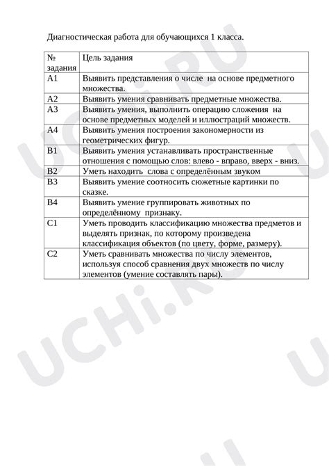 🖍 Проверочная работа №15 по теме “Входная контрольная работа по математике” для 1 класса Учи ру