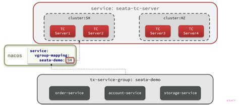 Java 一款基于 Spring Boot 的公众号管理系统，已开源，别再自己写了！ 个人文章 Segmentfault 思否