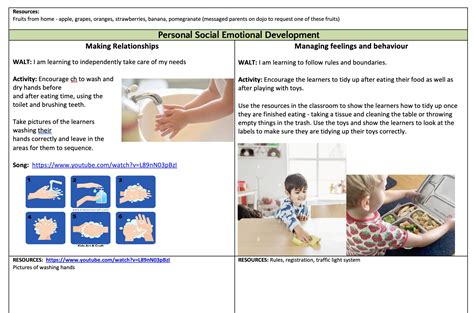 11 Eyfs Planning Term 1 Foundation 1 Week 1 5 Teaching Resources