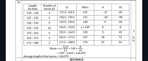 Class 10 Step Deviation R Cbse