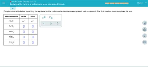 Solved O Atoms Ions And Molecules Deducing The Ions In A