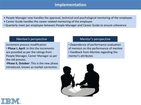 Ibm Mentorship Program Analysis Pptx Resume Writing And Advice