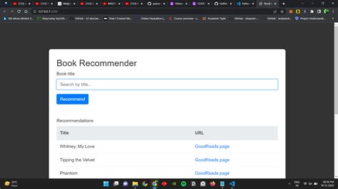 Github Hrithiksaini99novel Recommendation System