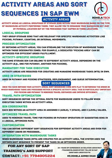 Activity Areas And Sort Sequences In Sap Ewm Sap Career Club