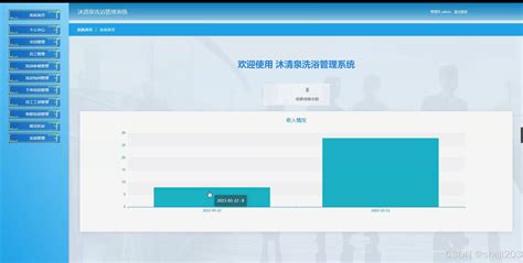 Pythonflask计算机毕业设计沐清泉洗浴管理系统（程序开题论文） Csdn博客