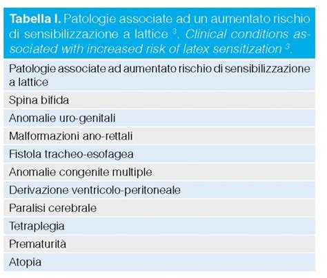 Allergia Al Lattice Pacini Medicinapacini Medicina