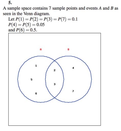 Solved 5 A Sample Space Contains 7 Sample Points And Events