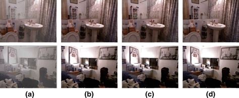 A Input Images B Results From The Variant Using Max Pooling Layer C