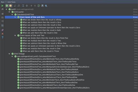Junit 5 Nested Tests Styling Android