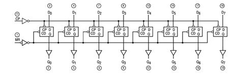 Data Sheets Gigatron
