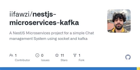 Github Iifawzinestjs Microservices Kafka A Nestjs Microservices