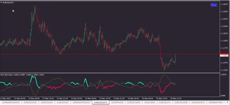 Metaeditor9bqc66fz1opng