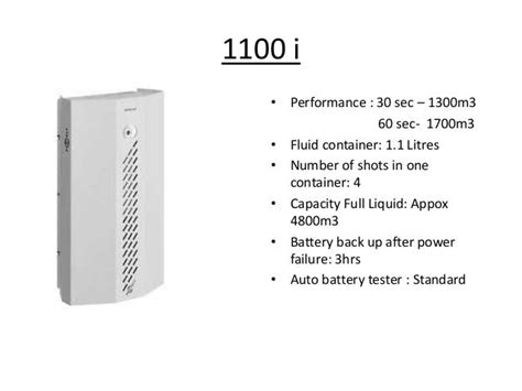 Anti Theft Fog Security System