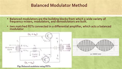 Generation Of Am Dsb Sc Using Balanced Fet Modulator Pptx