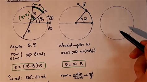 Cinematica Angular Formulas Billopush