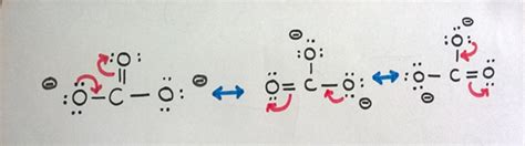 How To Draw Resonance Structures Step By Step Procedure With Examples