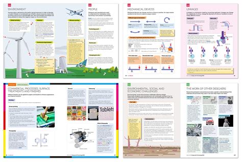 ClearRevise Revision AQA GCSE Design Technology