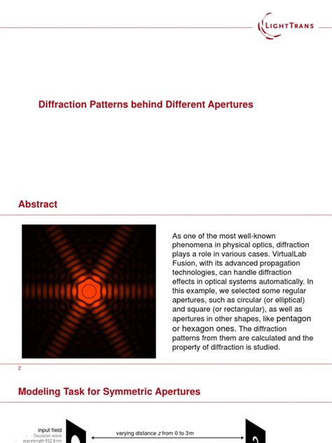 Application Uc Diffraction Patterns Behind Different Apertures