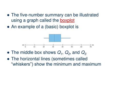 Ppt The Five Number Summary And Boxplots Powerpoint Presentation