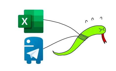 Using Python To Read Excel Files In 6 Lines Of Code By Liu Zuo Lin Level Up Coding