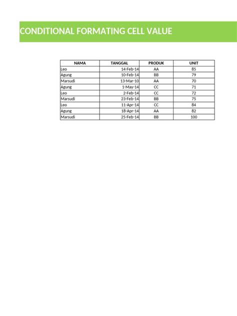 B2 Week4 Conditional Formating Pdf