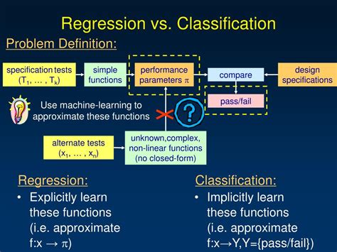 ppt a non linear neural classifier and its applications in testing