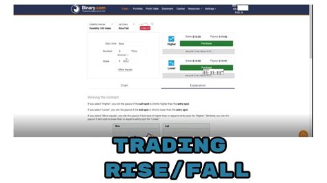 Strategy Trading Binary Risefall Youtube