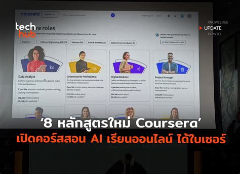 8 หลักสูตรใหม่ Coursera เปิดคอร์สสอน Ai เรียนออนไลน์ ได้ใบเซอร์