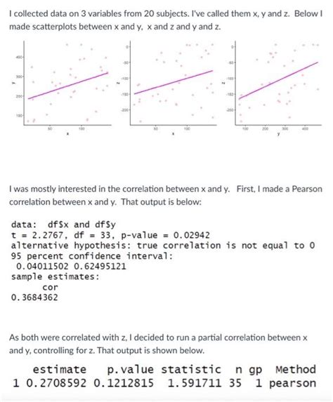 I Collected Data On 3 Variables From 20 Subjects