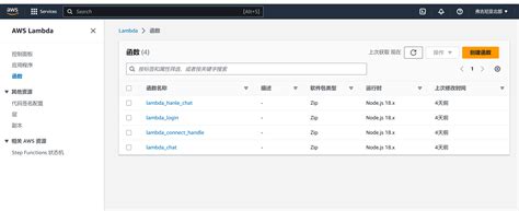 V2版本部署后登录提示401 · Issue 21 · Aws Samplesaws Serverless Openai Chatbot