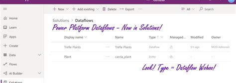 Alm For Power Platform Dataflows The Story Begins Carina M Claesson