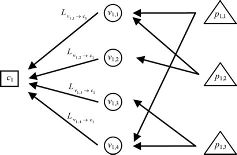 Improved Algorithm For Joint Detection And Decoding On The Joint Sparse